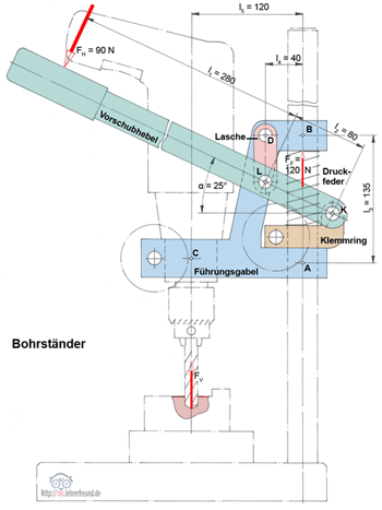 tec.Lehrerfreund-Info-Brief vom 08.02.2012 • tec.Lehrerfreund